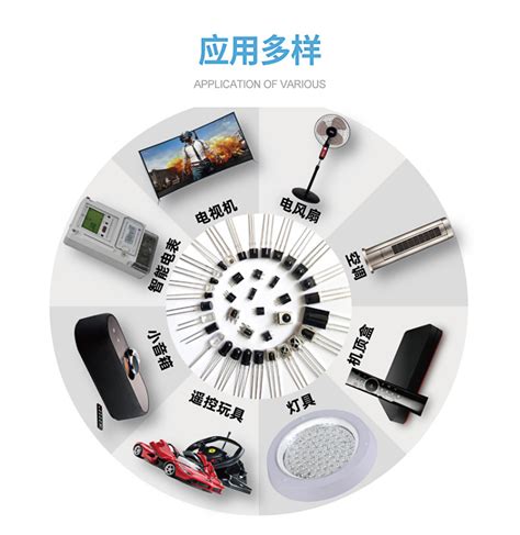 插件红外线接收头厂家供应lfn光电器件远距离大角度遥控红外接收 阿里巴巴