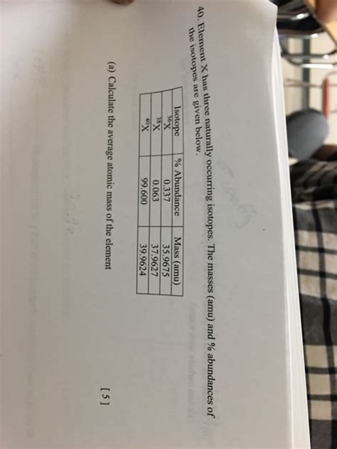 Solved Element X Has Three Naturally Occurring Isotopes The Chegg