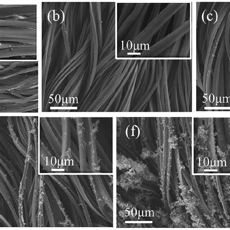 SEM Images Of A PCW Fabric B Py 1 C Py 2 D Py 3 E Py 4