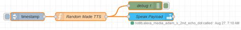 Random Tts Alexa And Node Red Rhomeassistant