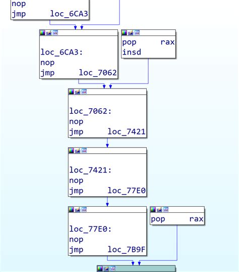 darkgate from autoit to shellcode execution vmray