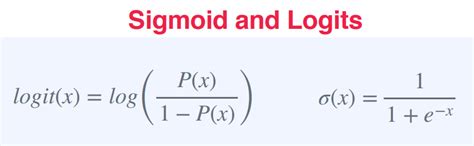 머신러닝을 위한 기초수학 Logits Sigmoid Softmax