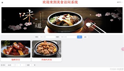 基于springboot的美食分享系统 测试报告基于springbootvue的特色美食分享平台系统接口测试 Csdn博客