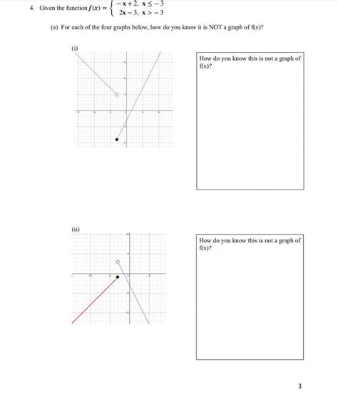 Solved Given The Function F X X XS X X Chegg Com