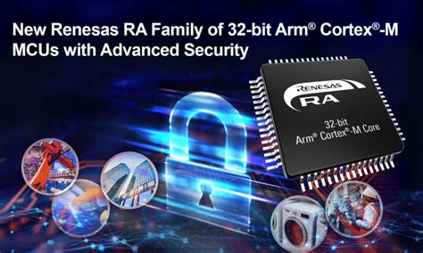 Renesas Advanced RA Microcontroladores ARM De 32 Bits Da Renesas