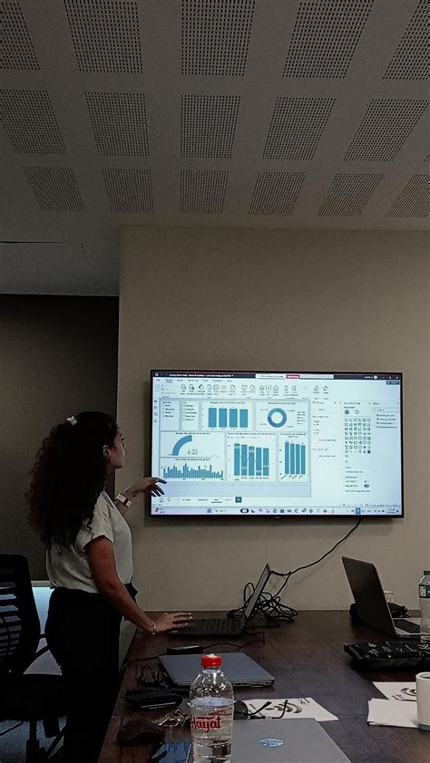 Martina Nabil On Linkedin Dataanalysis Internship Corelia