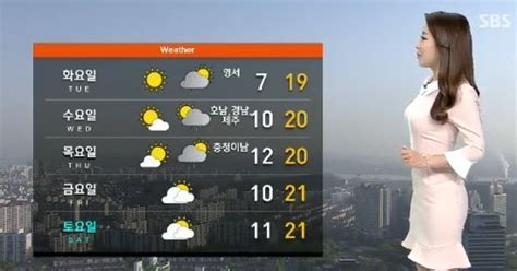 이번주 전국 날씨 비가 또 내린다