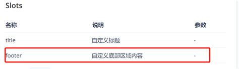 Vant Calendar 组件增加时间清除功能vant Calendar Reset Csdn博客