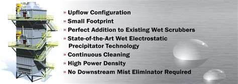 Wet Esp — Sei Group
