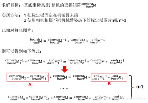3d视觉工坊 手眼标定（附opencv实现代码） 3d手眼标定 csdn博客