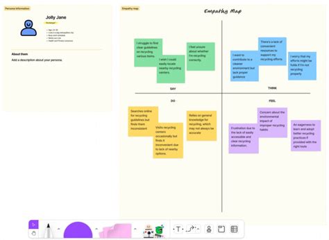 同理心地圖教學：6步輕鬆畫出empathy Map （包含同理心地圖範例） Rankwoo