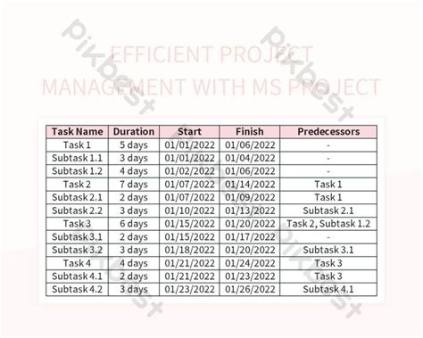 Streamlining Project Management Using Ms Excel Template Free Download Pikbest