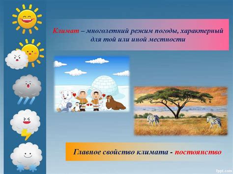 Погода и климат презентация онлайн