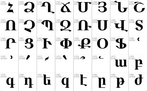 Freeserif Windows Font Free For Personal