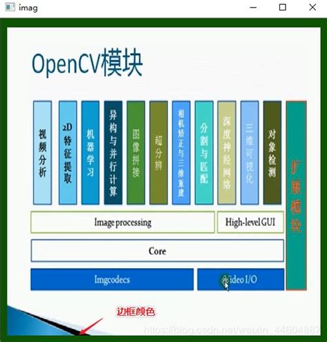 Python中opencv怎么实现图像边框添加及图像混合 开发技术 亿速云