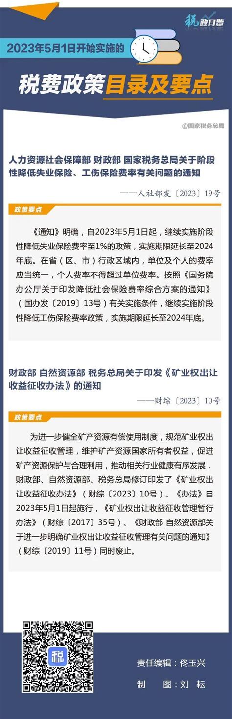 扩散周知2023年5月1日开始实施的税费政策 知乎