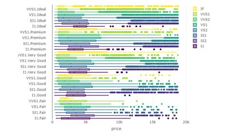 Top 10 R Packages For Data Science Datacareerde