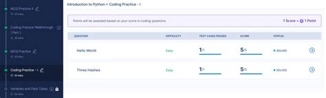 Manoj Selman On Linkedin Day25 Learningprogress Nxtwave Ccbp