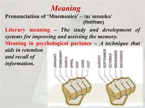 Mnemonics In English Ppt