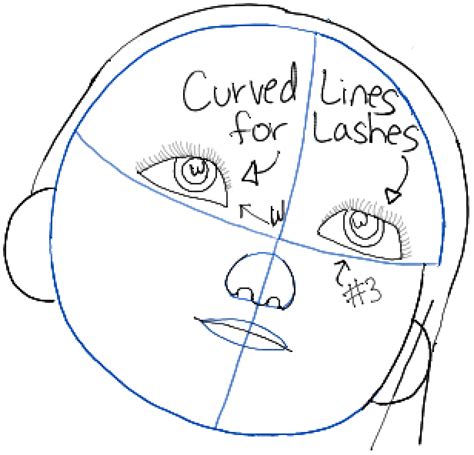 How To Draw Astrid From How To Train Your Dragon 2 In Simple Step By Step Tutorial How To Draw