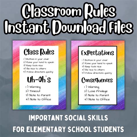 Sample Classroom Rules And Consequences Teachnowtuesdays Licensed For