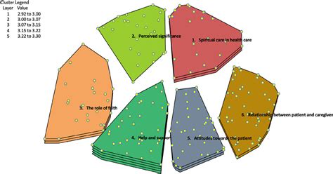 First Cluster Rating Map With Six Clusters Uploaded Download Scientific Diagram