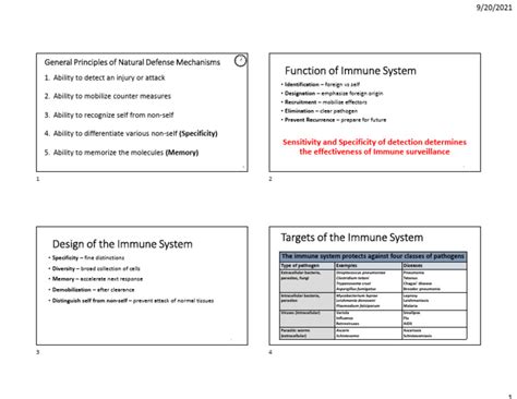 01 Extra Slides Pdf Immune System Pathogen