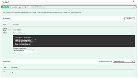 Github Kansetsuticket Api Api That Provides A Report Based On The