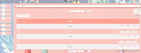 计算机毕业设计SSM蛋糕店会员管理系统附源码数据库 蛋糕商城er图 CSDN博客