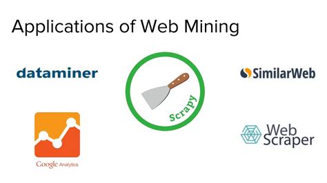 Web Mining Ppt