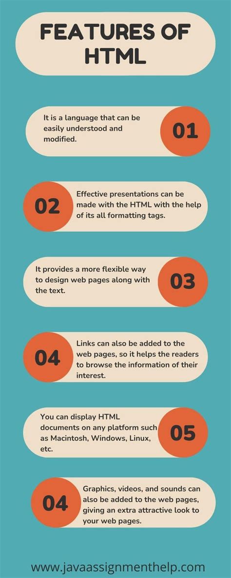 Amazing Features Of Html R Statisticszone