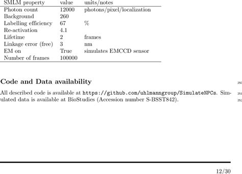 Photophysics Simulation Parameters From Wu Et Al 2021 25 Download Scientific Diagram