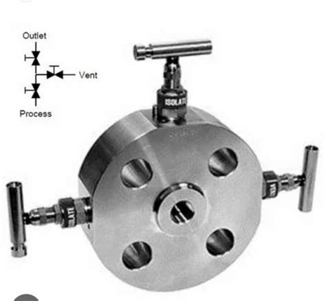 Valve Size 12 Inch Monel Mono Flange Valve At ₹ 8000piece In Mumbai Id 2854480382733