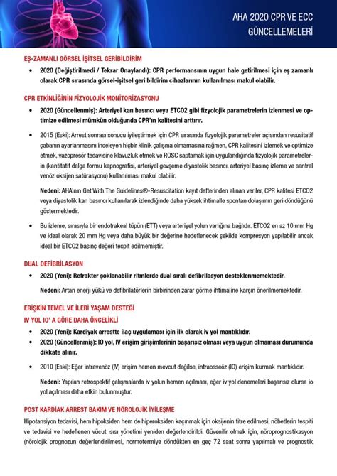 Aha 2020 Cpr Ve Ecc Emergency Cardiovascular Care GÜncellemelerİ Önemli Noktalar Menderes