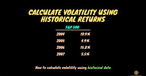 How To Calculate Volatility Using Historical Returns Explanation And Overview
