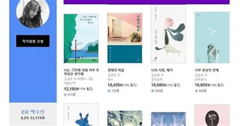 김금희 소설가 예스24 독자가 뽑은 젊은 작가 김금희 소설가 예스24 독자가 뽑은 젊은 작가