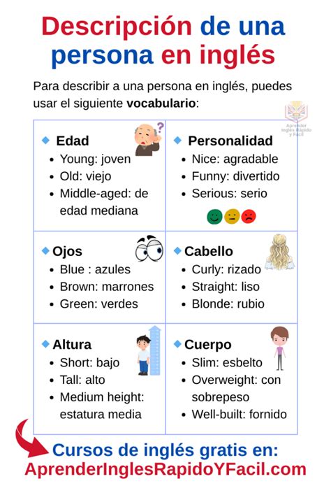 Ejemplo De Párrafo Descriptivo Sobre Una Persona