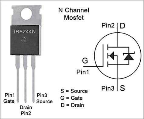Leds Light Intensity Controller Based On Pwm Technique