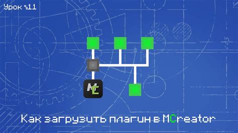 Как загрузить плагин в Mcreator Youtube