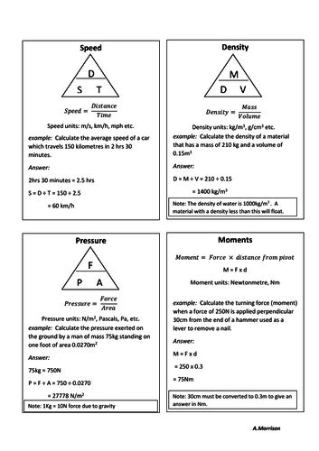 Physics Revision Sheets Teaching Resources