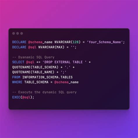 Dynamic Sql A Powerful Feature In Database Management That Brings