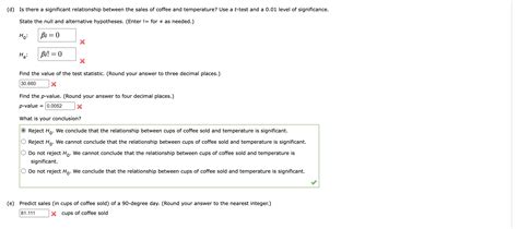 Solved A Which Variable Is The Dependent Variable Cups Of