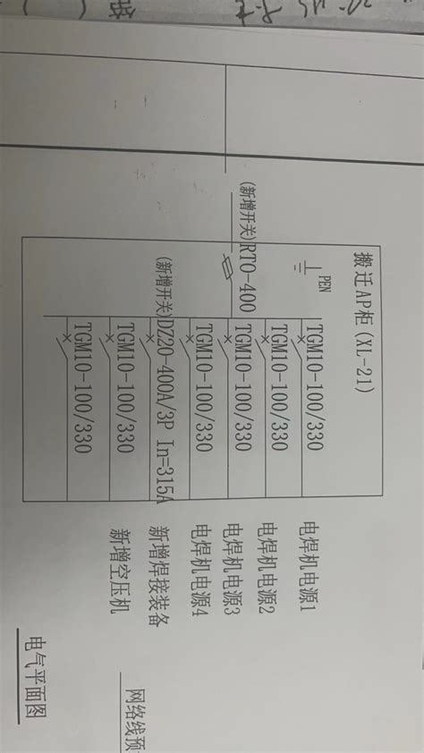 这个配电柜该怎么套定额 服务新干线答疑解惑