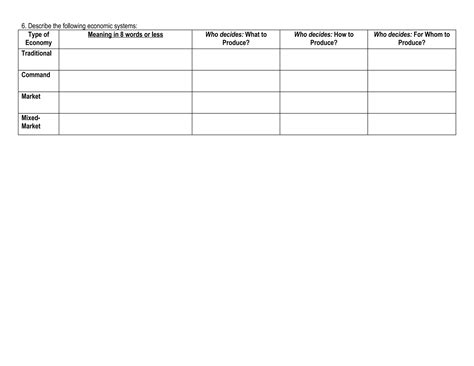 Unit 1 Review Questions Ppt