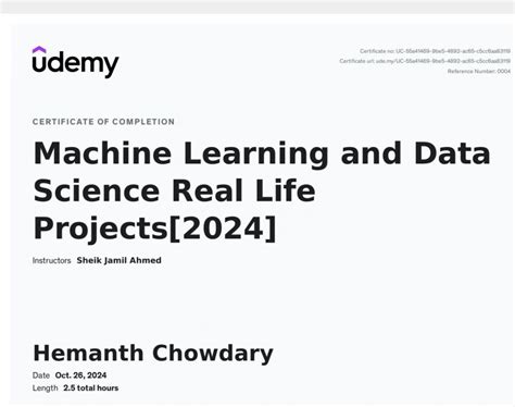 Sappidi Hemanth On Linkedin Recently I Am Completed The Course On Udemy About Real Life