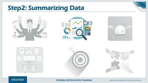 Ppt Naive Bayes Classifier In Python Naive Bayes Algorithm