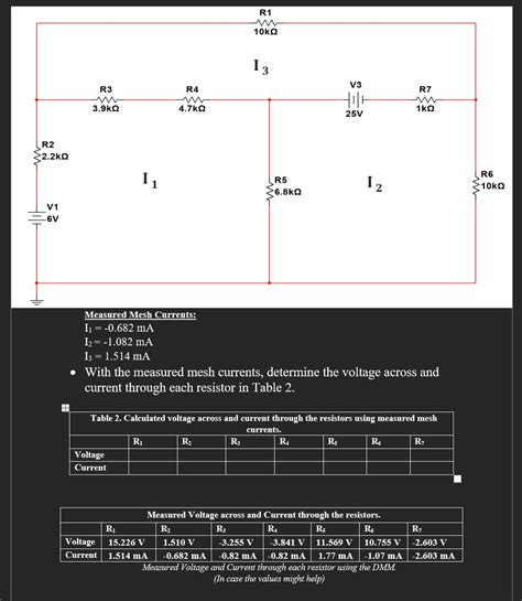 Solved I Am A Bit Confused About Table 2 The Table Below Chegg Com