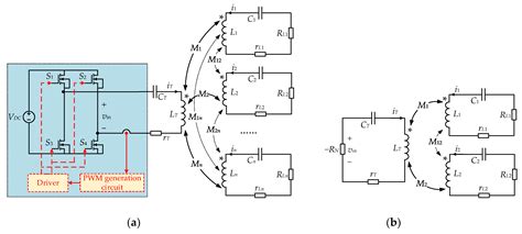 Circuit Model And Analysis Of Multi Load Wireless Power Transfer System