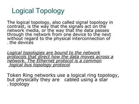 Network Topologies In Simple Logical Physical And Types Ppt