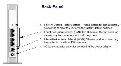 Netgear WNR834B RangeMax NEXT Wireless N Router Review SmallNetBuilder